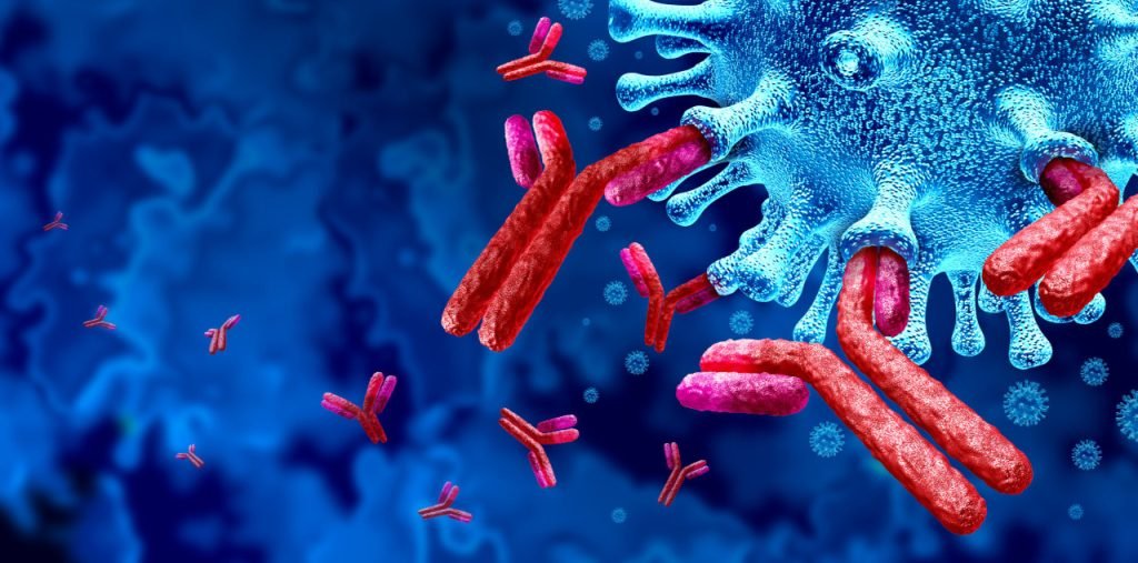 Immunoglobulins IgM Purpose, Procedure, Results and| LTI