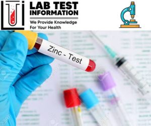 Zinc Blood Test
