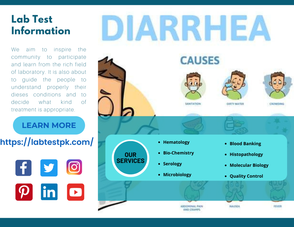 Diarrhea Disease