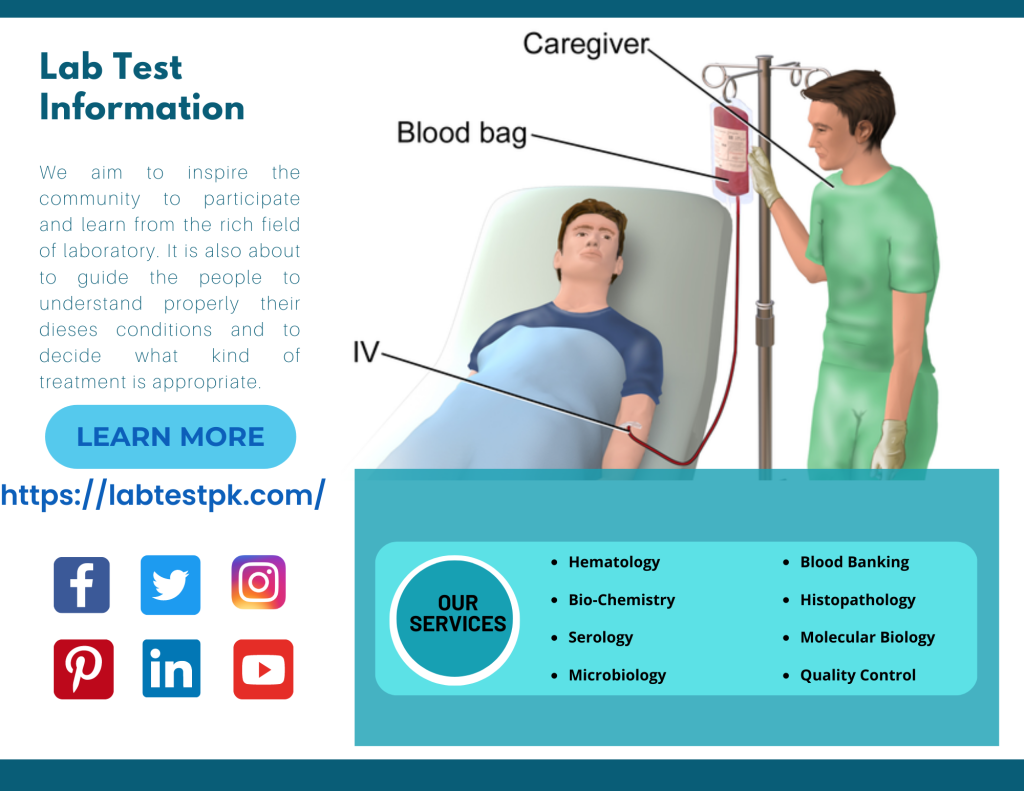 Complications of Blood Transfusion