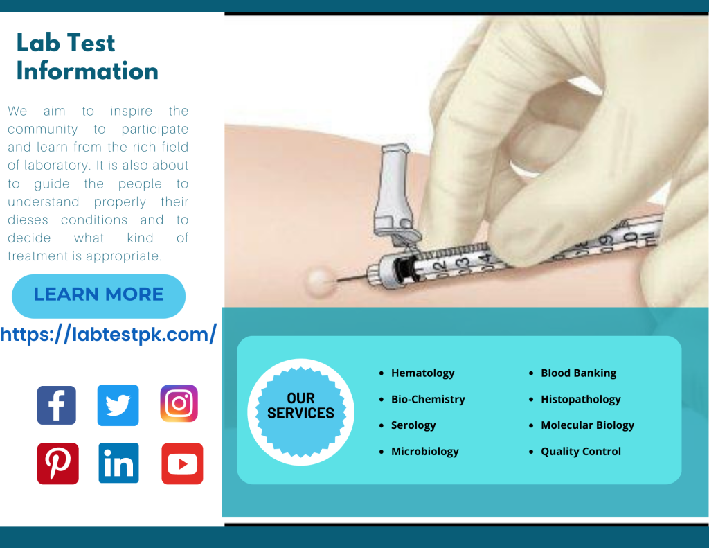 Mantoux Test procedure