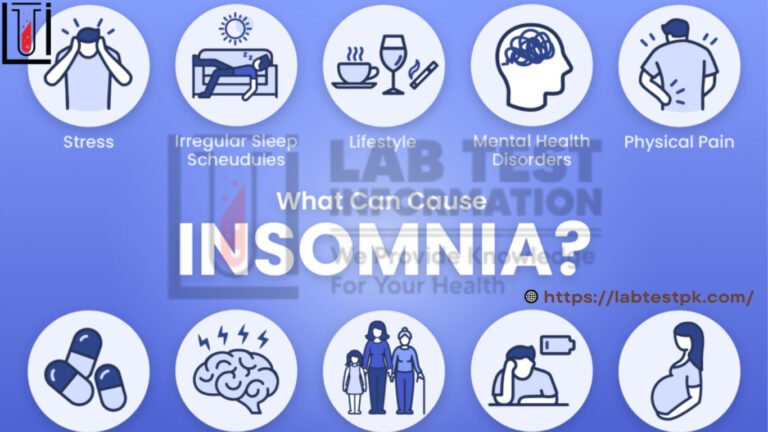 Insomnia Symptoms, Risk, Treatment | Lab Test Information